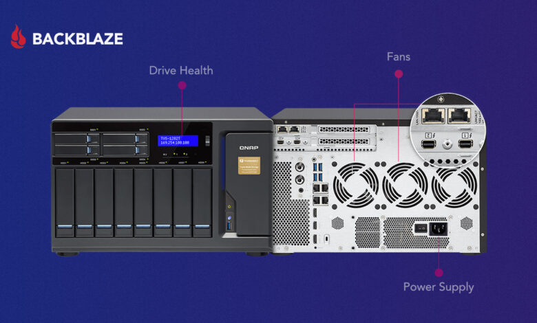 Why A NAS Makes A Better Home DNS Server Than A Router