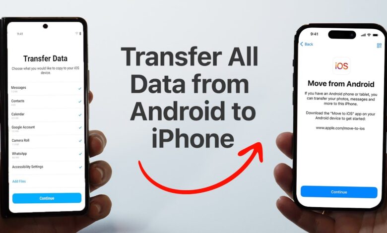 Android Phones That Can Send Photos to iPhone Without Extra Apps ...
