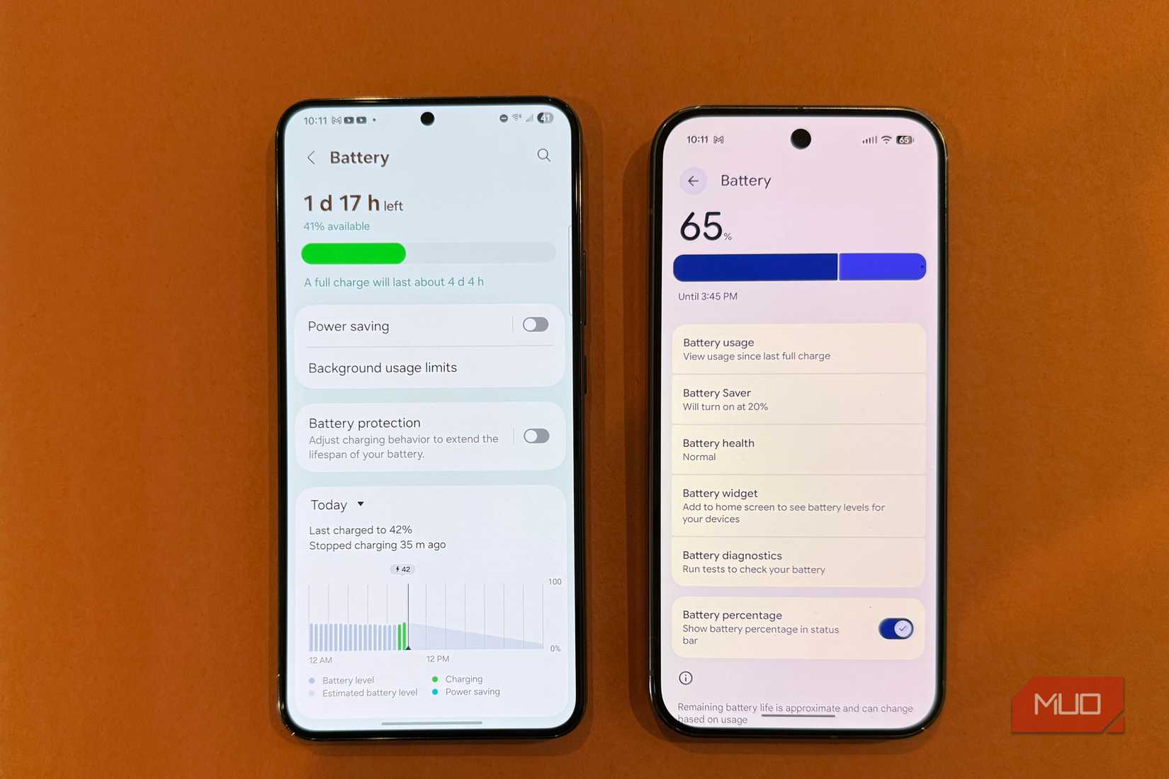 Samsung’s AOD Still Takes A Real Battery Toll, LTPO Does Little To ...